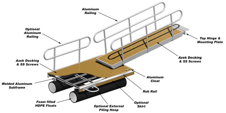 floating_docks-05 - Hi-Tide
